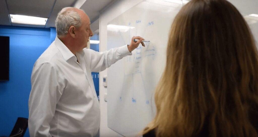 What is Change Management? — MIGSO-PCUBED