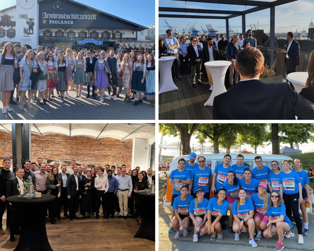 Germany — MIGSO-PCUBED